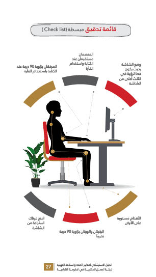 occupational health and safety standards for the office work environment